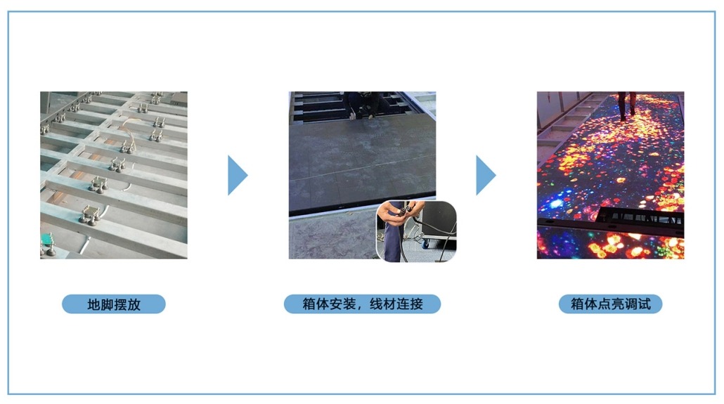 Dance Floor LED display - Dazzview Technology