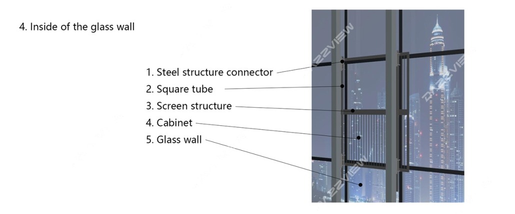 Light Weight Transparent Mesh LED Display - Dazzview